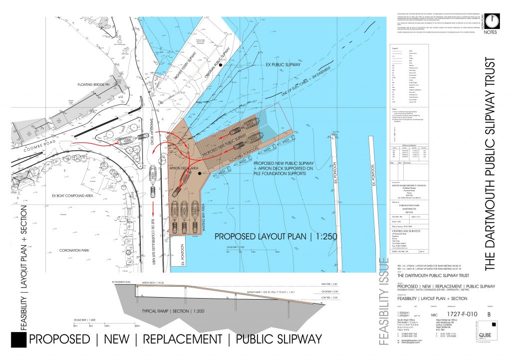 Design – Dartmouth Public Slipway Trust